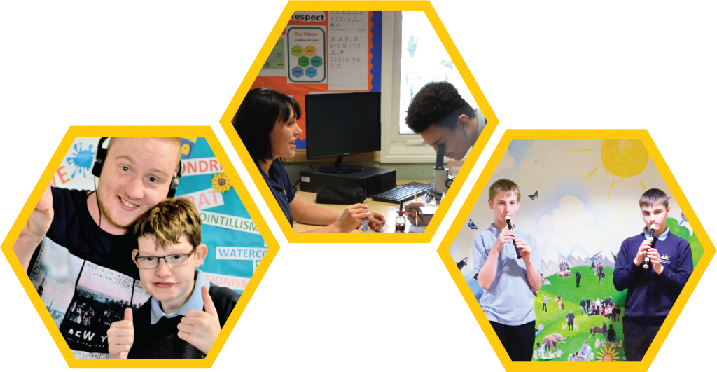 Broadlands Hall School Website – Working Today For A Brighter Tomorrow